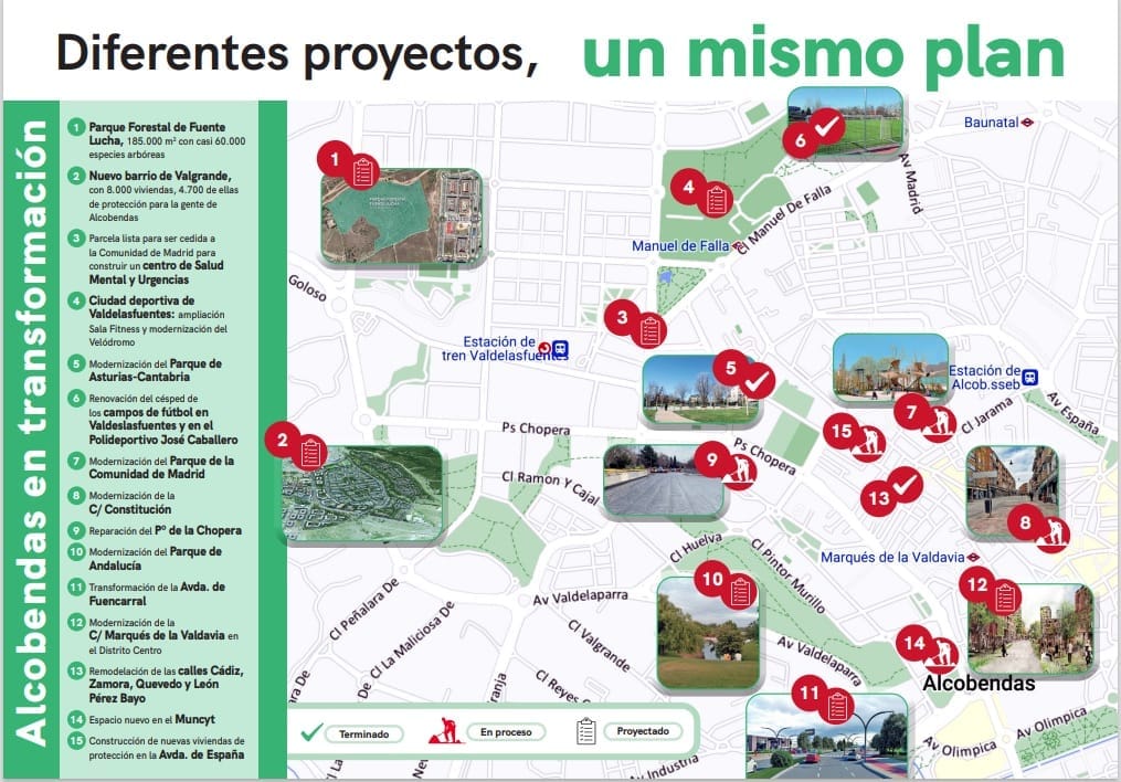 Alcobendas en plena transformación - PSOE Alcobendas